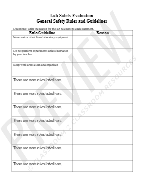 Science Lab Safety Rules/Contract 5 pages | Made By Teachers