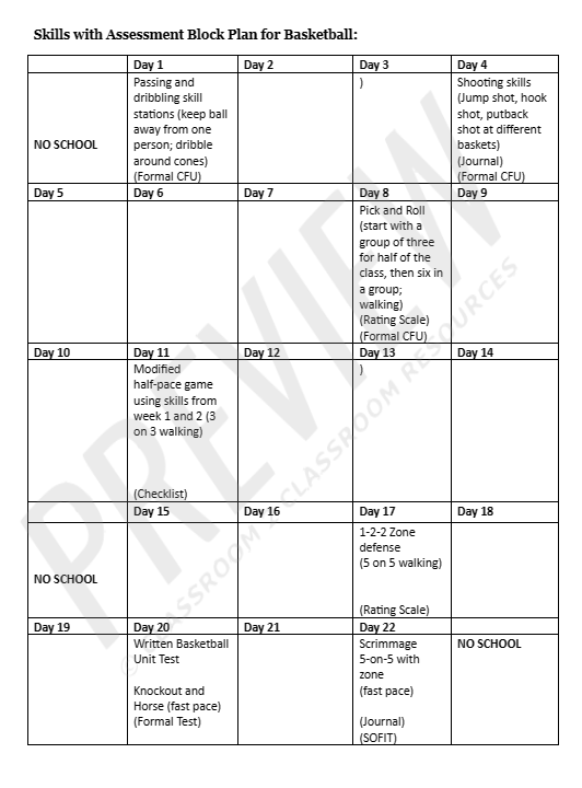 Physical Education Assessments Examples | Made By Teachers