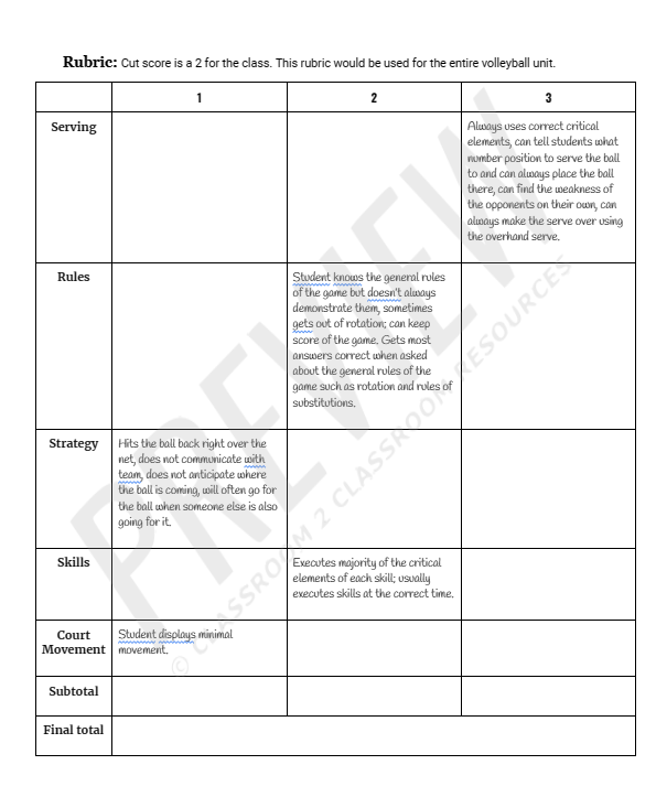 Physical Education Assessments Examples | Made By Teachers