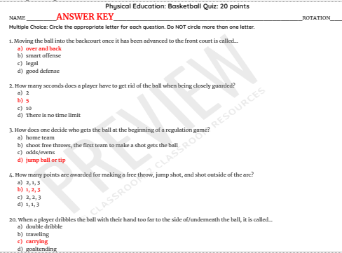 PE Basketball Unit: Sport Education Model 5 Week Unit Outline with ...