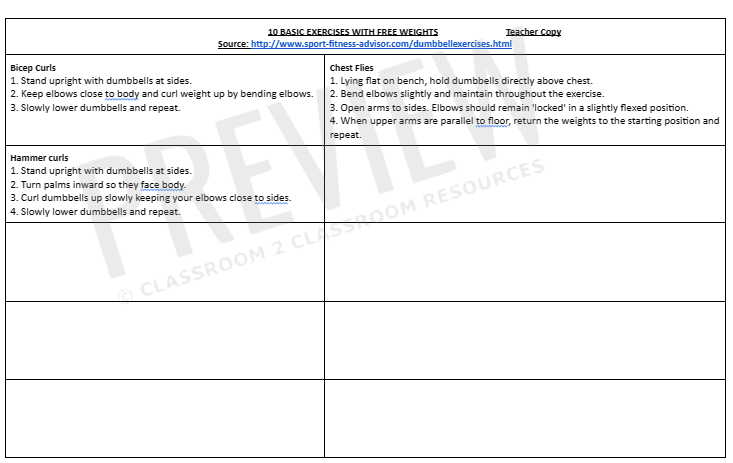 P.E. Fitness for a Lifetime 3 Week Unit Lesson Plans | Made By Teachers
