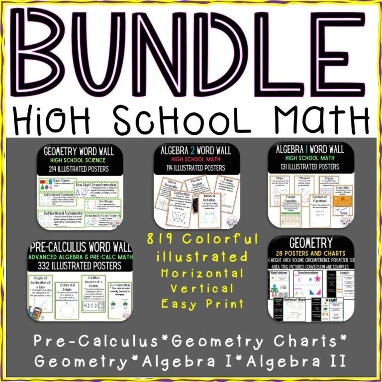 819 High School Math Vocab Posters BUNDLE | 5 Products | Alg I/II, Geo ...