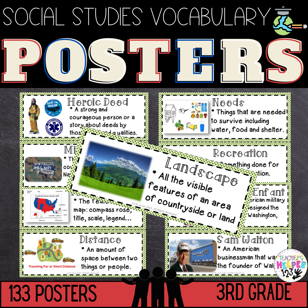 Word Wall Vocab Posters Pre-Calculus/ Adv Alg Units HIGH SCHOOL 332 ...