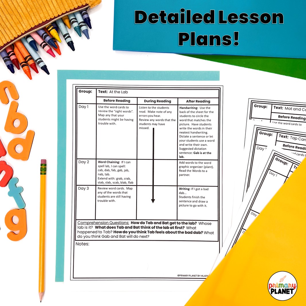 Decodable Readers + Phonics Worksheets - Short ă Word Families ...