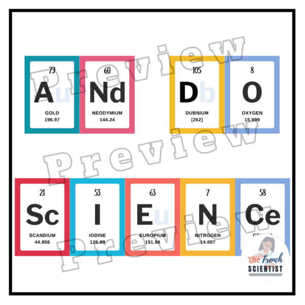 Back To School Periodic Table of Element Bulletin Board | Keep Calm and ...