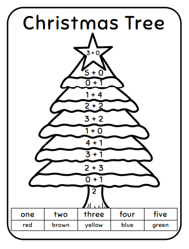 Holiday Christmas Tree Math Craft Activities Addition for First Grade ...