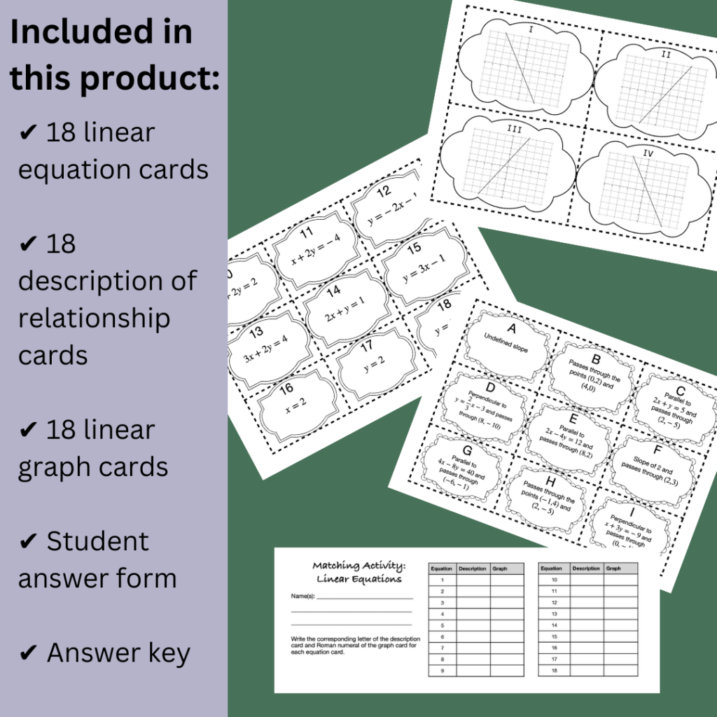 Linear Equation Matching Activity | Made By Teachers