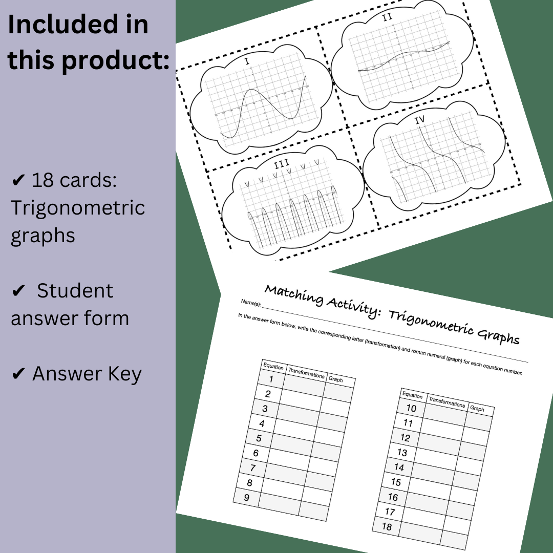 Trigonometric Function Matching Activity | Made By Teachers