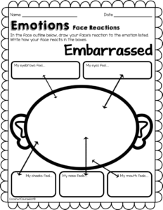 Emotions Body and Face Reactions | Made By Teachers