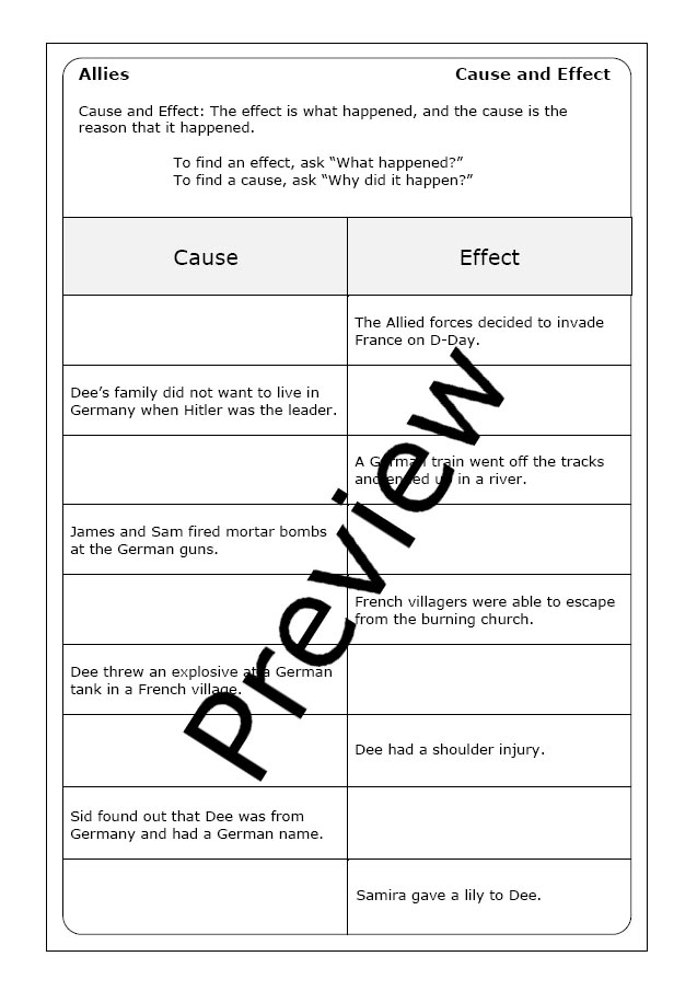 Alan Gratz "Allies" worksheets | Made By Teachers