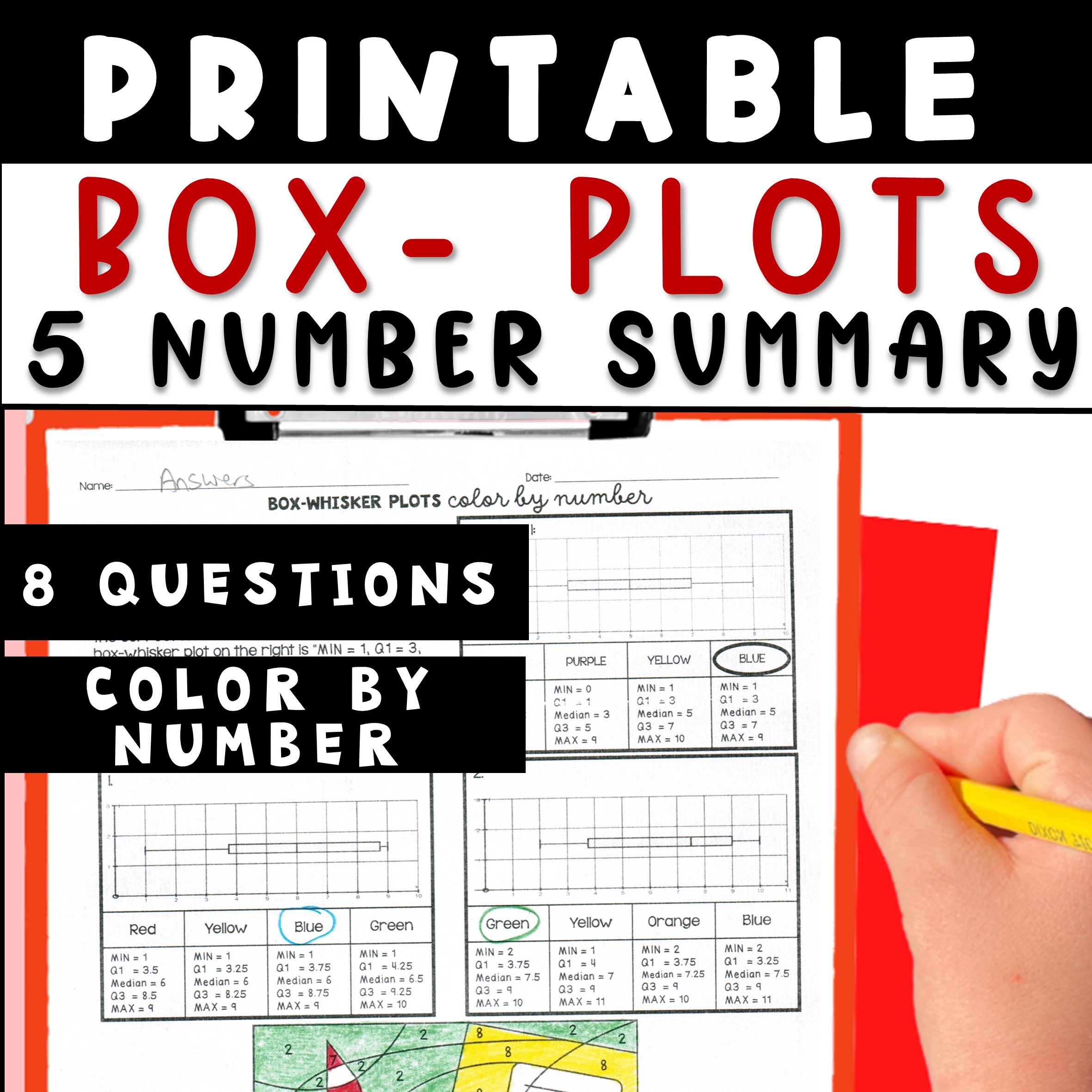 Box Plot Questions