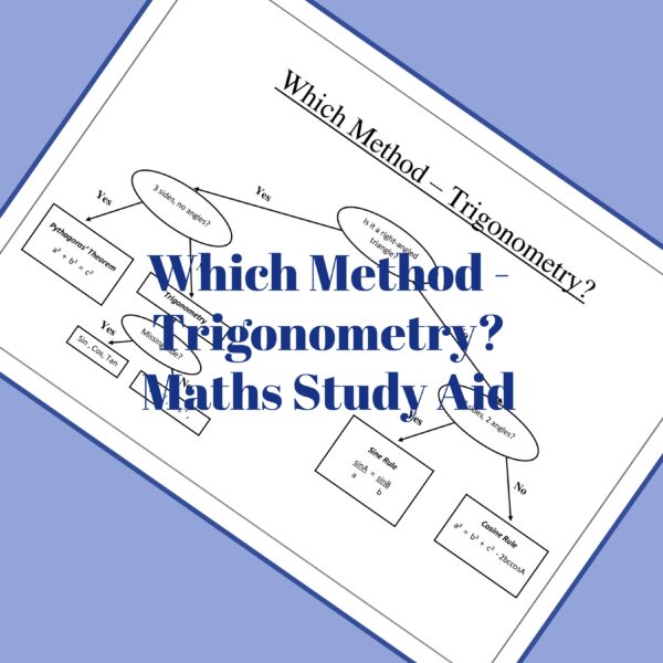 Which Method Trigonometry? Maths Revision Study Aid | Made By Teachers