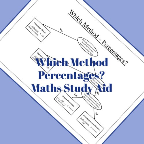 Which Method Percentages? Maths Revision Study Aid | Made By Teachers