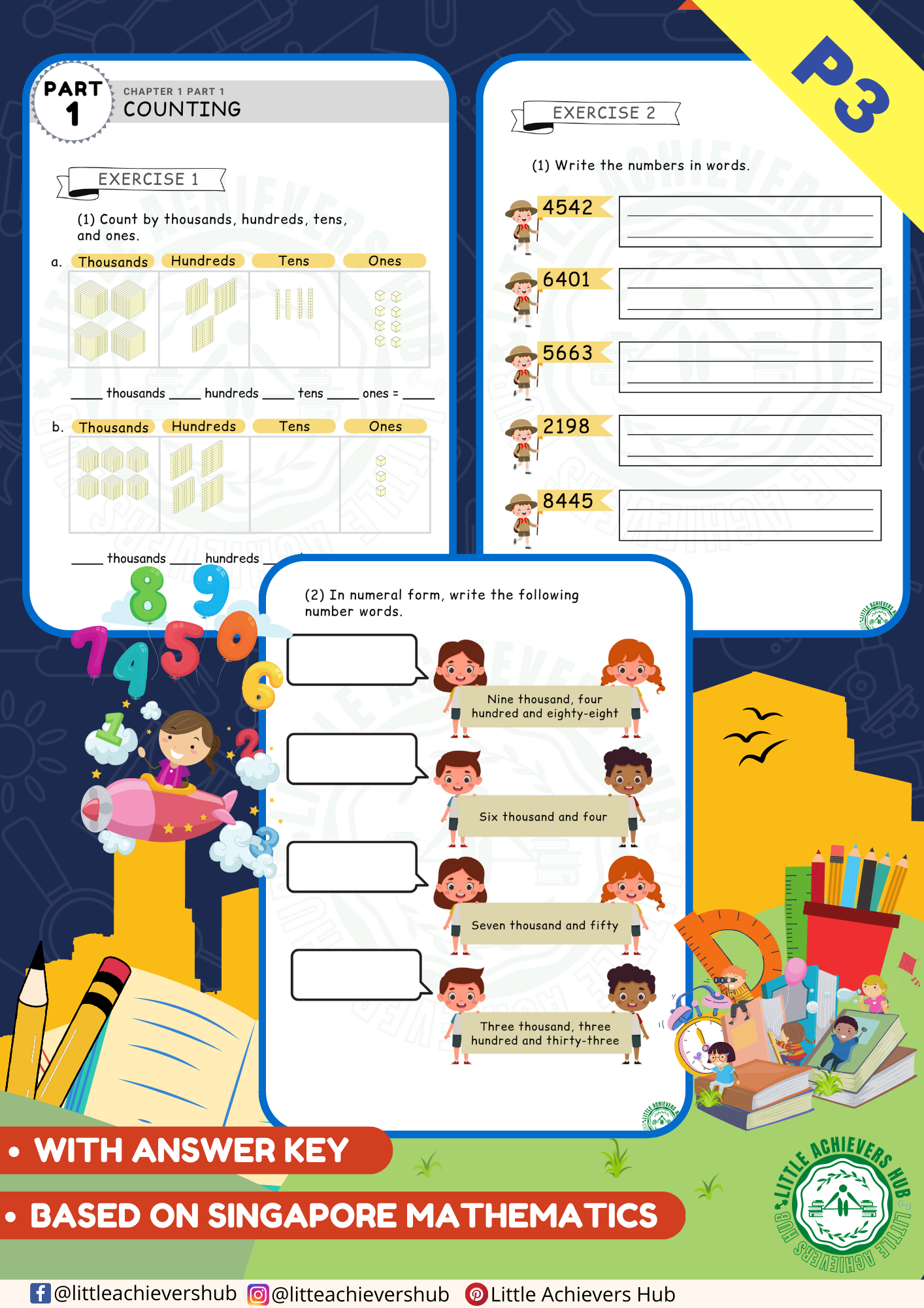 Whole numbers to 10 000 | Made By Teachers
