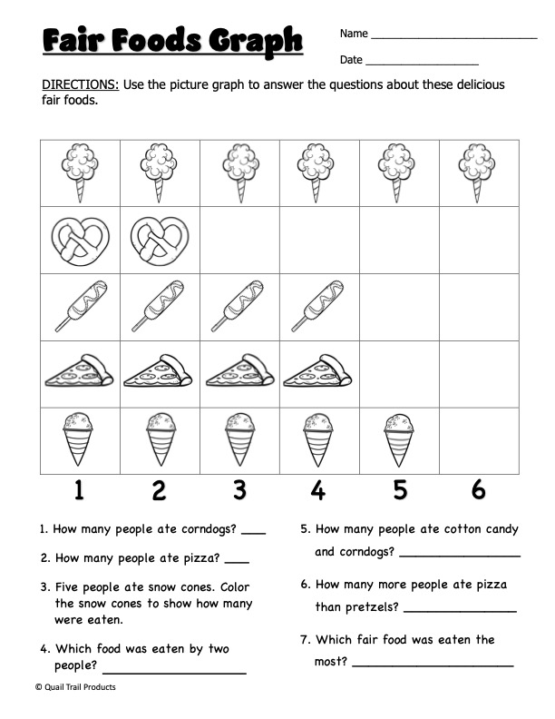 2nd Grade MATH Worksheets - Carnival Theme | Made By Teachers