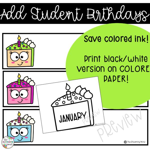 Birthday Cake Birthday Bulletin Board | Made By Teachers