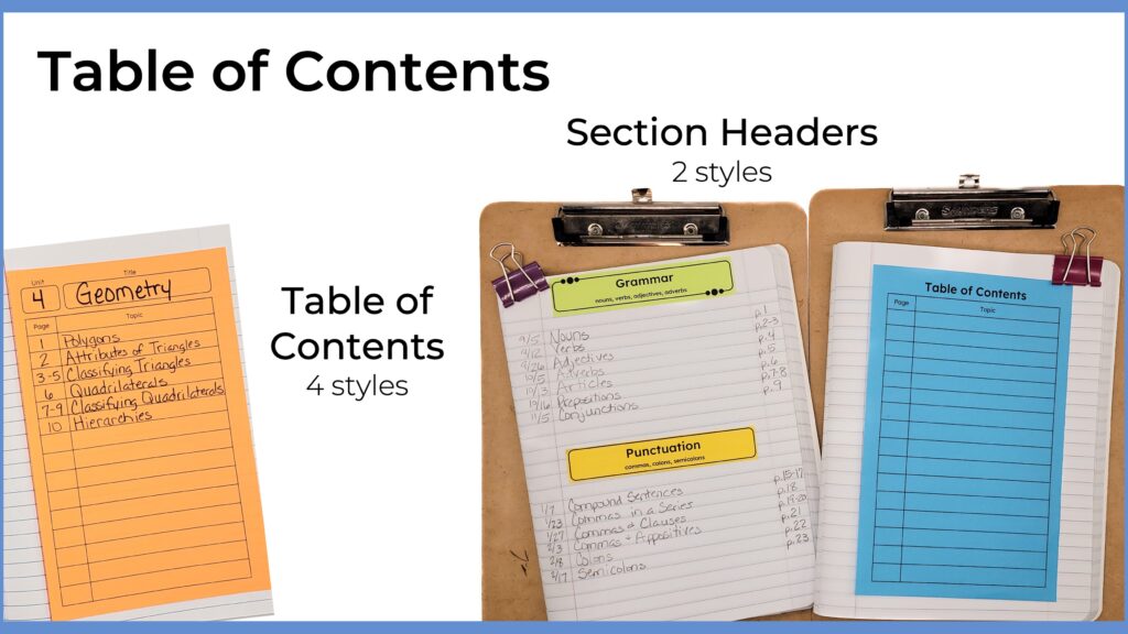 Back to School Journal Organization - Interactive Notebook Essentials ...