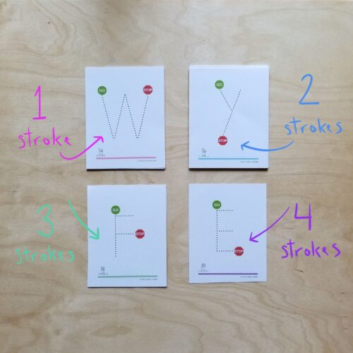 Printing Tracing Cards: Uppercase Alphabet | Made By Teachers