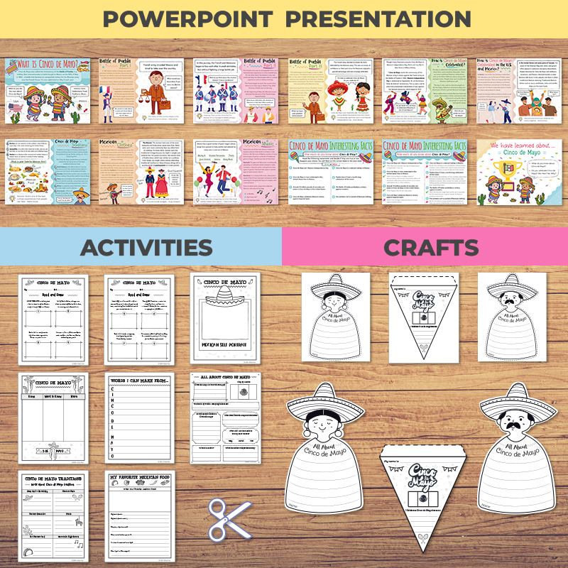 Cinco de Mayo Collection BUNDLE | ENGLISH | Made By Teachers