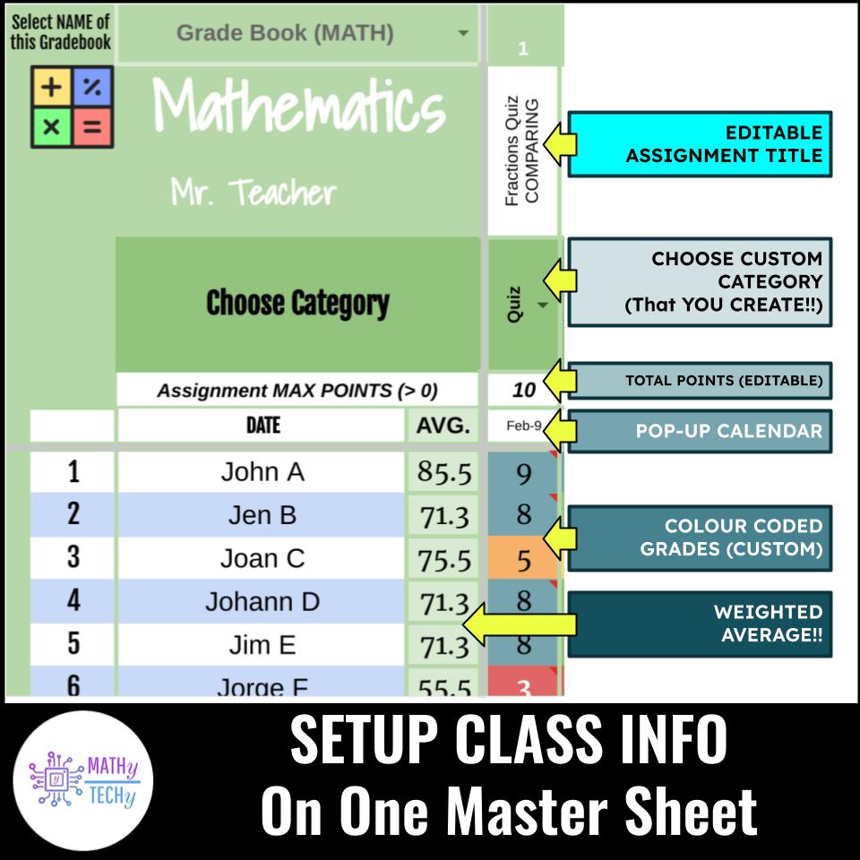Digital Gradebook and Checklist with Weighted Averaging for Google ...