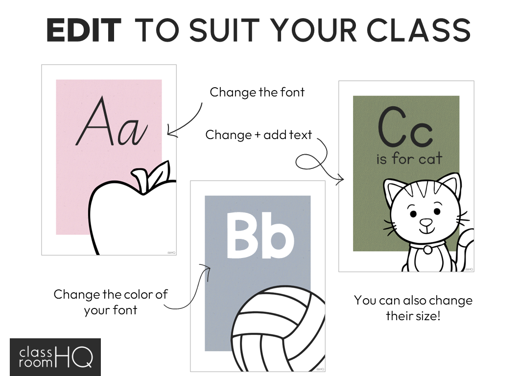 COTTAGECORE Alphabet Posters | Made By Teachers