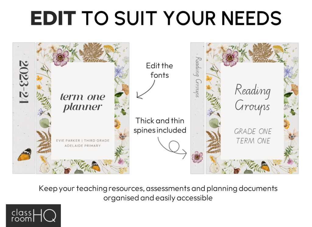 COTTAGECORE Binders + Book Covers Pack | Made By Teachers