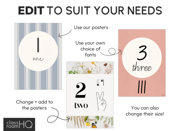 COTTAGECORE Number Posters | Made By Teachers