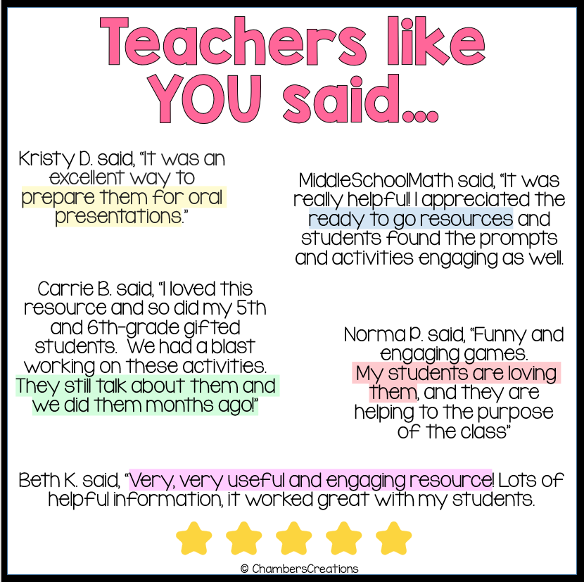 Public Speaking Games and Activities | Made By Teachers