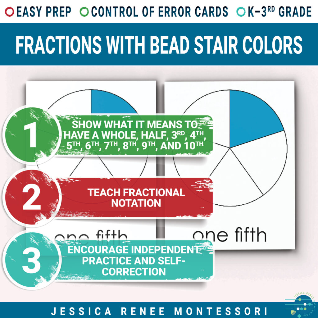 Montessori Fraction Bundle: Sorting, Ordering, Naming, Card & Booklet ...