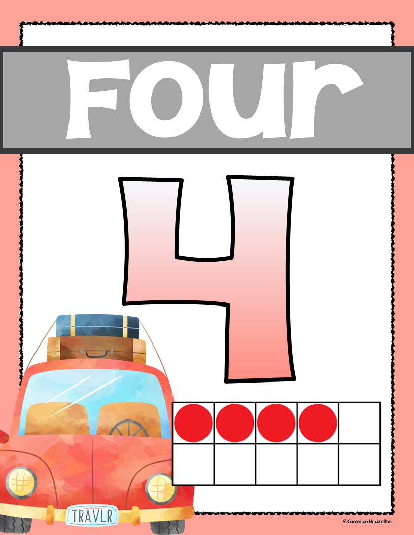 Number Posters Signs 0-20 Ten Frames Travel Adventure Watercolor Theme ...