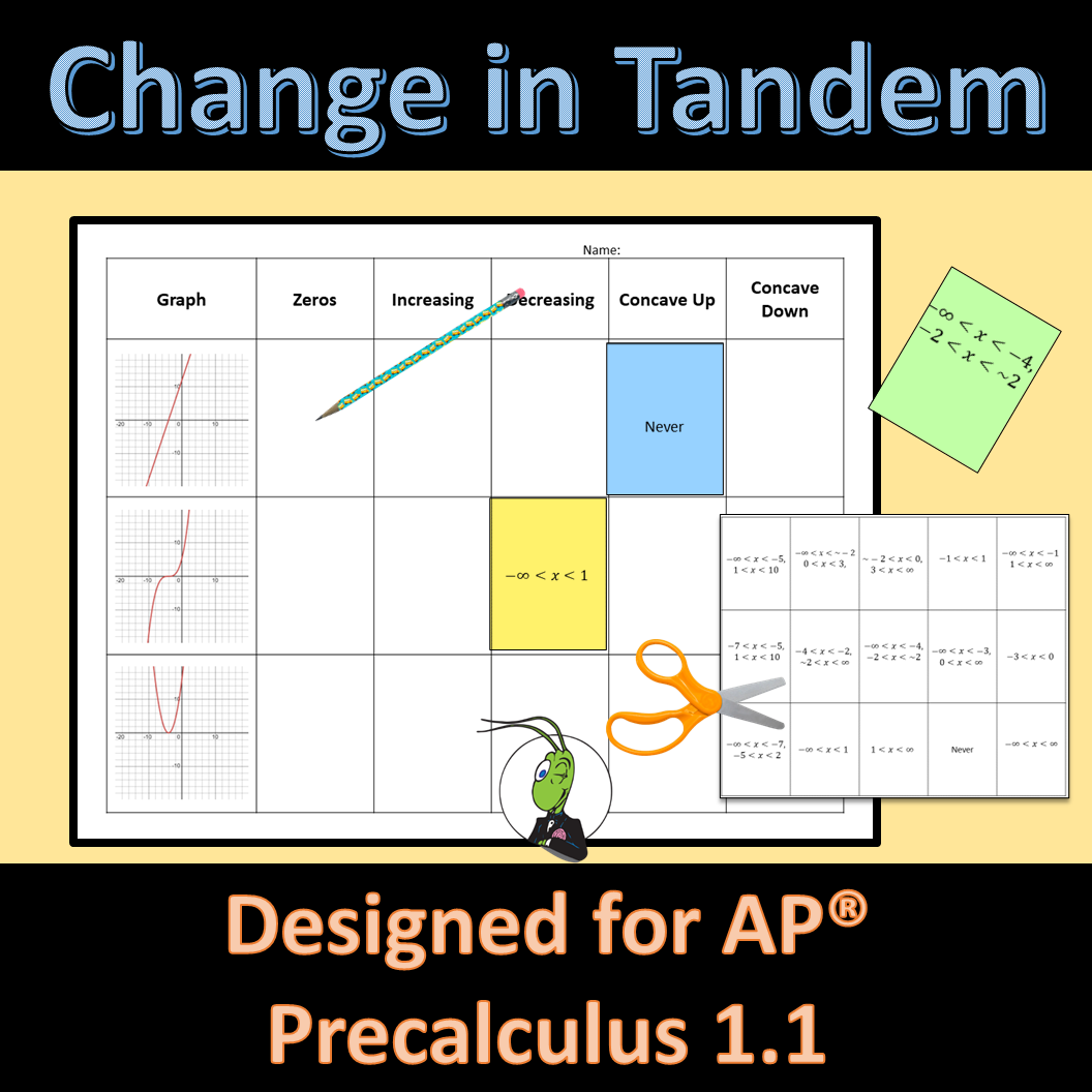 Change in Tandem AP® Precalculus 1.1 Activity Cut and Paste | Made By ...