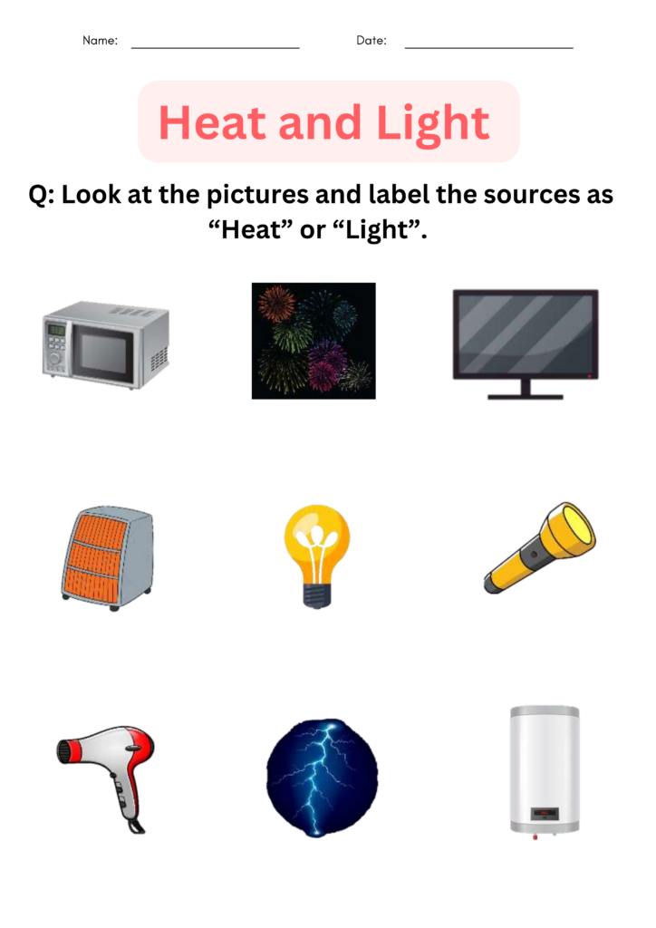 Forms of Energy Set with Heat and Light Activities for 1st 2nd 3rd ...