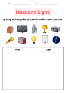 Forms of Energy Set with Heat and Light Activities for 1st 2nd 3rd ...