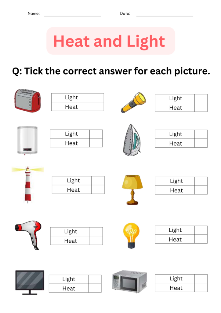 Forms of Energy Set with Heat and Light Activities for 1st 2nd 3rd ...