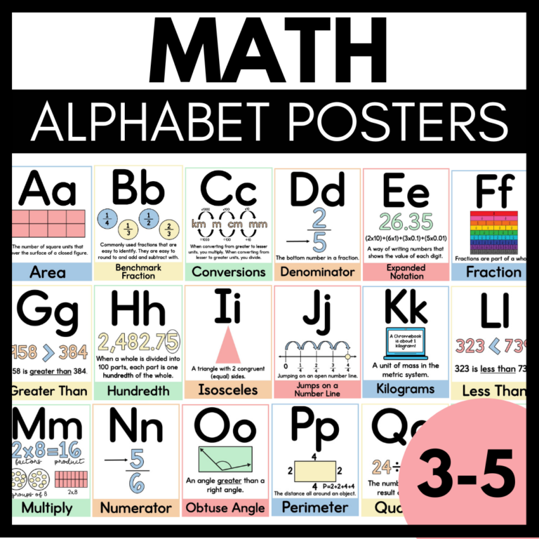 Math Alphabet Posters for Grades 3-5 - Pastel Classroom Decor Back to ...
