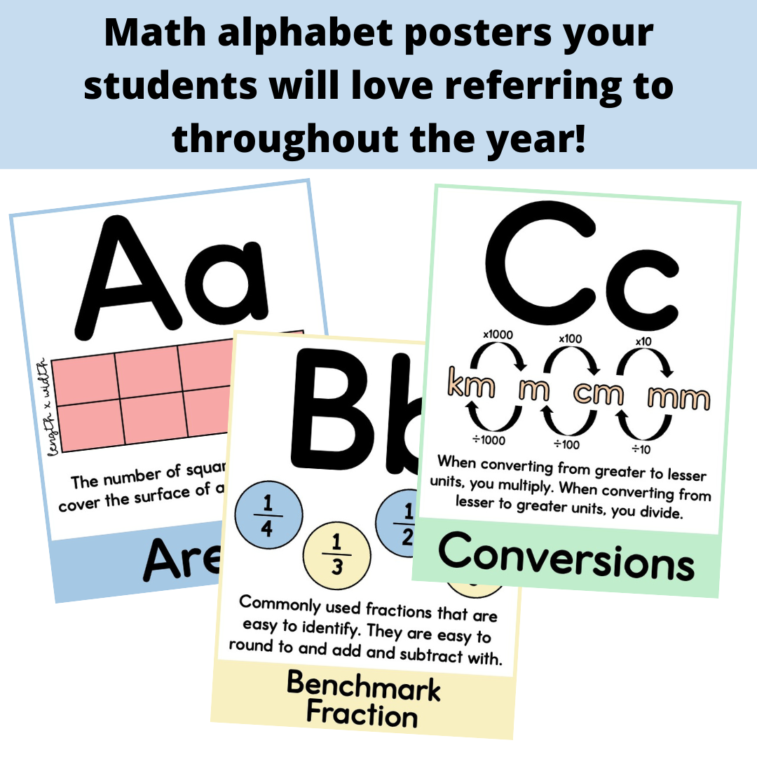 Math Alphabet Posters for Grades 3-5 - Pastel Classroom Decor Back to ...