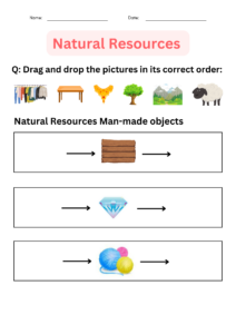 printable natural resources - Natural and Man-made worksheets for grade ...