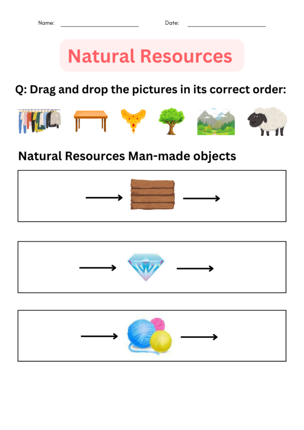 printable natural resources - Natural and Man-made worksheets for grade ...