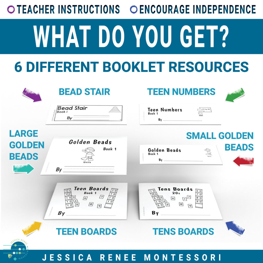 Montessori Math Number Sense Bundle: Numeracy 1-100, Teens, Golden ...