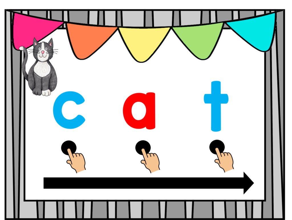 -at Word Family PPT | Made By Teachers