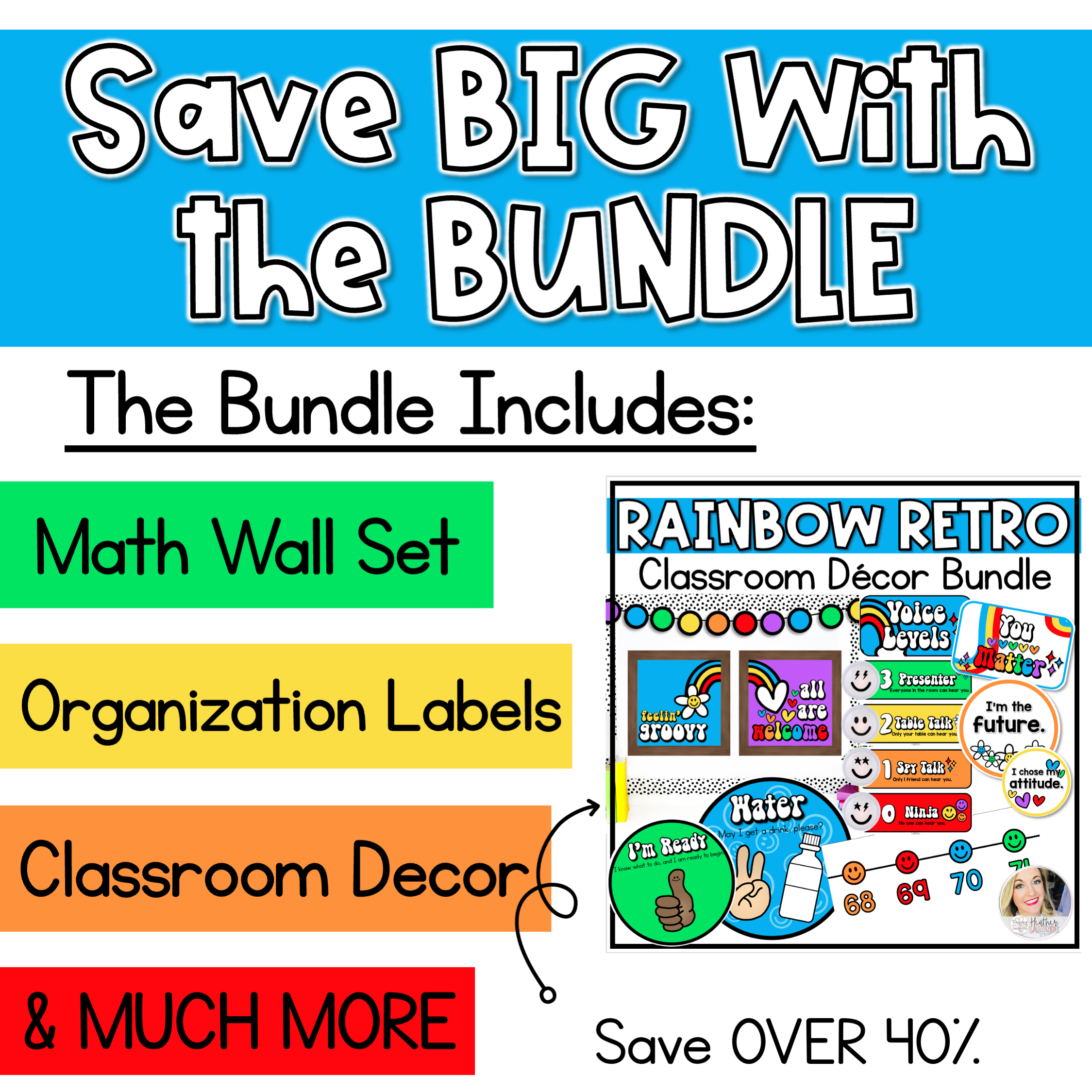 Rainbow Retro Hand Signal Posters | Made By Teachers