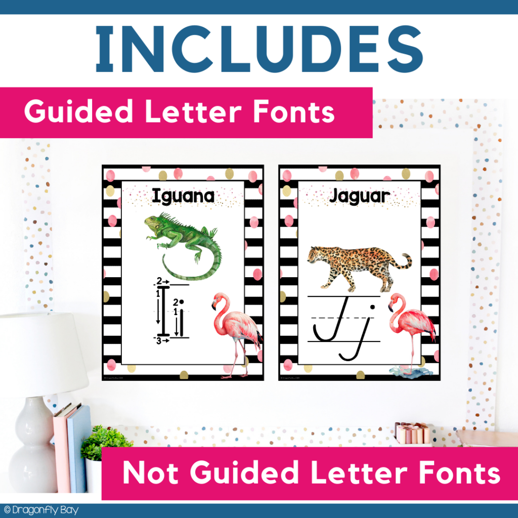 Flamingo Alphabet Classroom Décor Posters in 6 Fonts EDITABLE | Made By ...