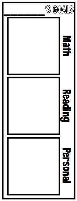 Reflection and Goal Setting in Elementary School Student-led Parent ...