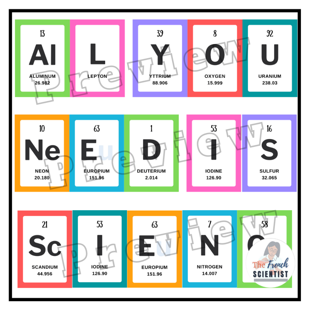 Back To School Periodic Table of Element Bulletin Board|All You Need Is ...