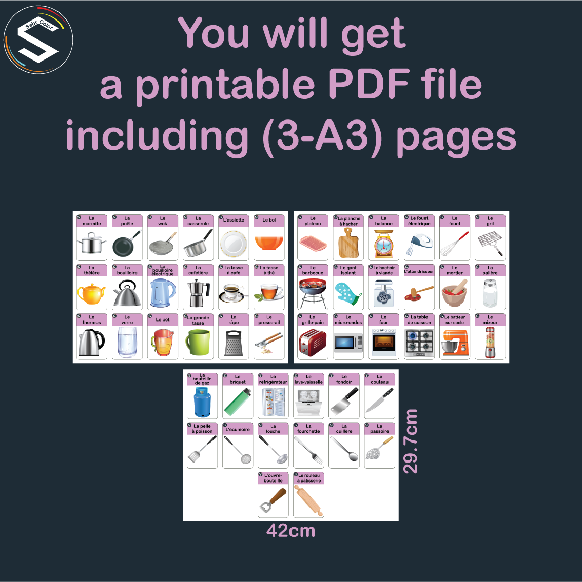 French Kitchen lexicon, vocabulary flashcards, (Les ustensiles de ...