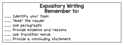 Grit: Teach Students Perseverance: Biography Research Project SEL ...