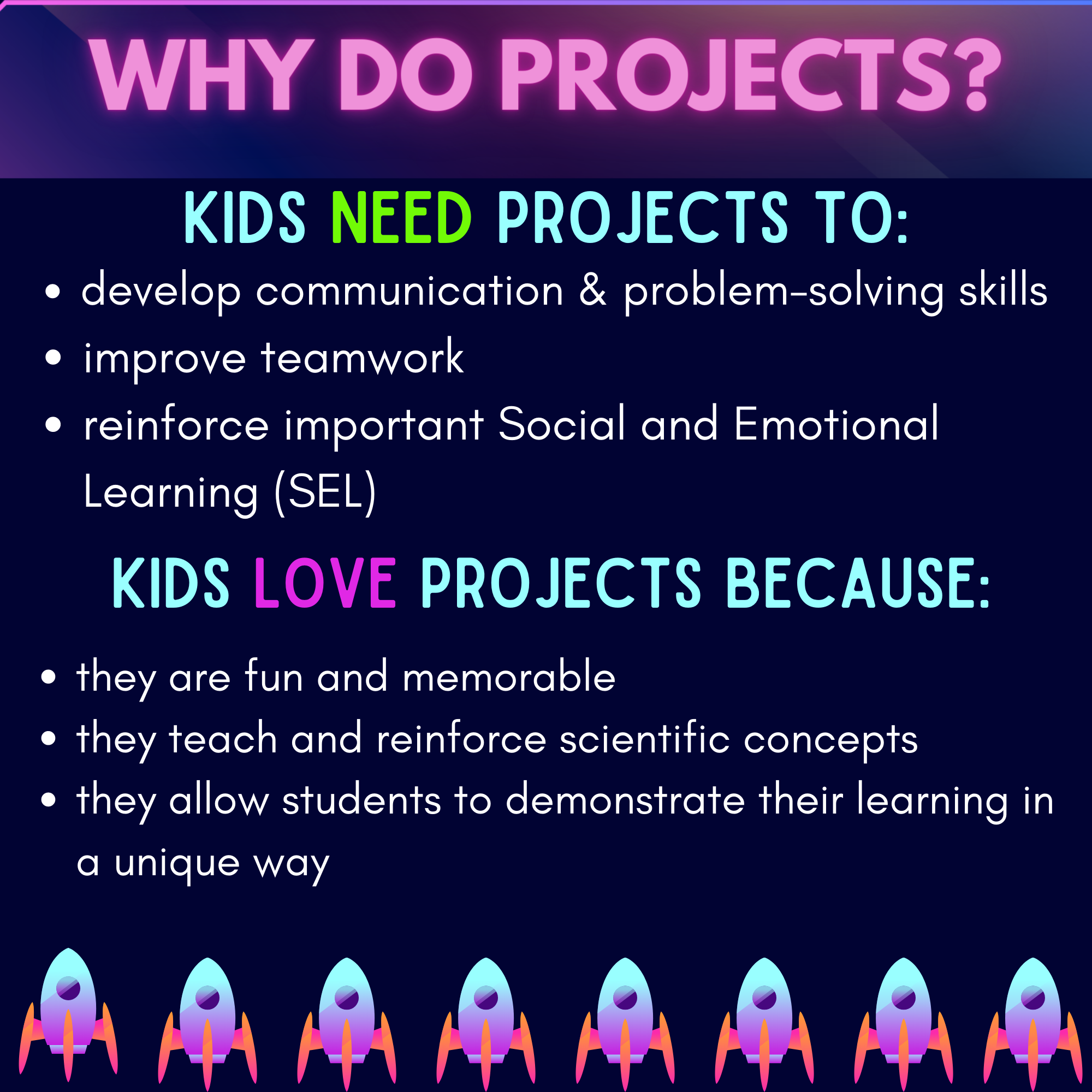 The Science of Summer & Sports Student Choice Science Research Project ...