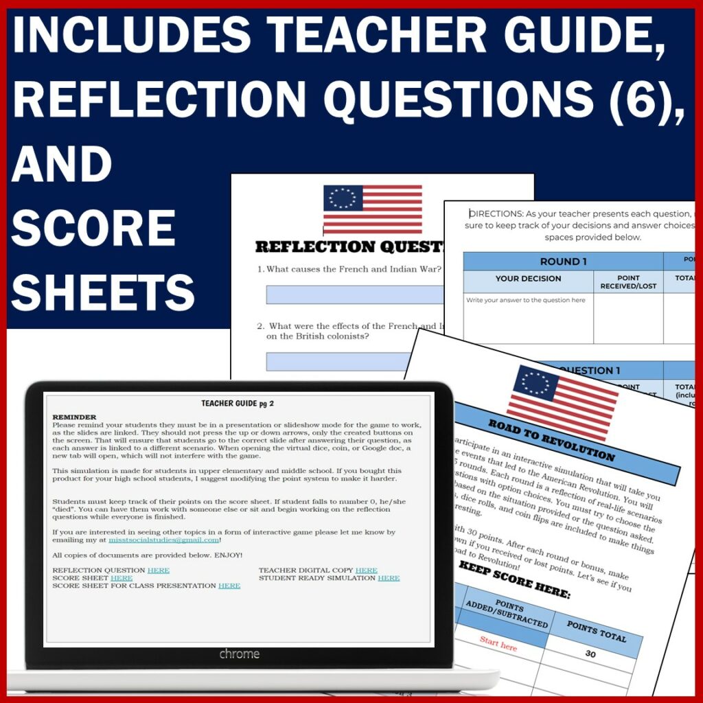 Causes of American Revolution Interactive Simulation: Boston Tea Party ...