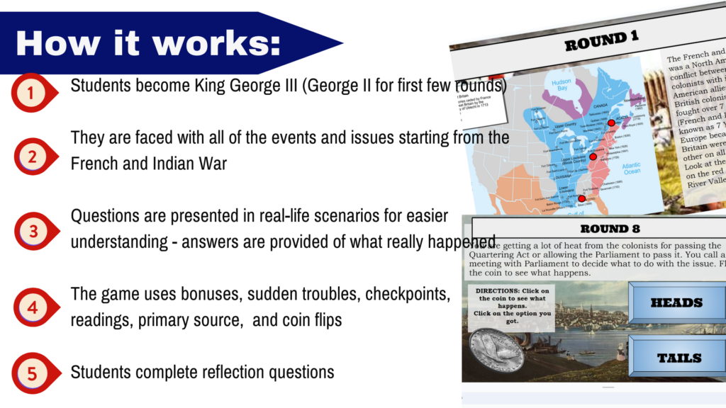 Causes of American Revolution Interactive digital game: King George ...