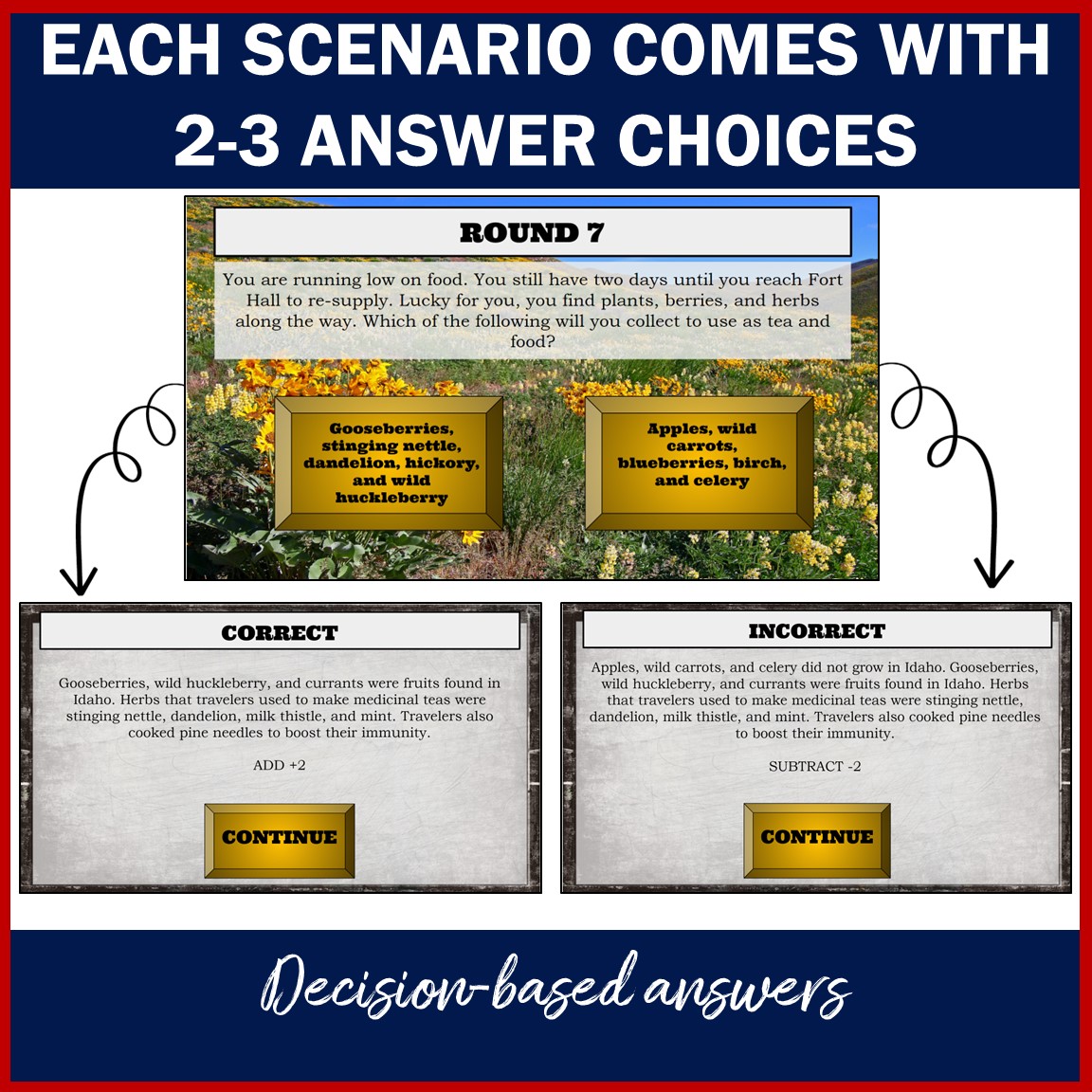 California Gold Rush Westward Expansion: Interactive Decision Making ...